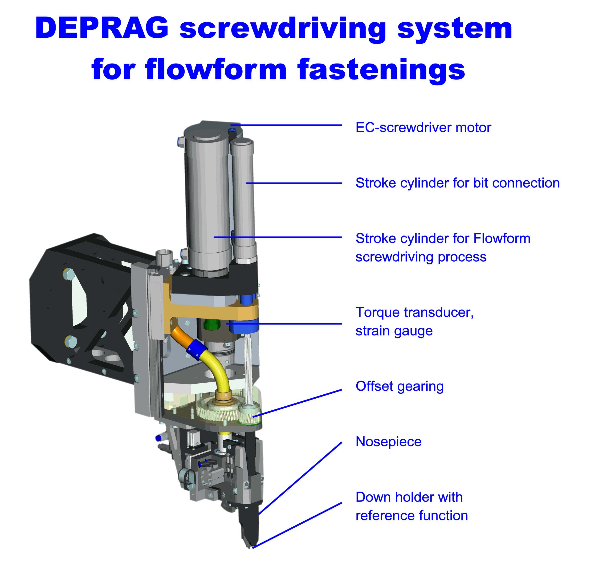 Lightweight construction moves into the fast lane, DEPRAG SCHULZ GMBH u ...